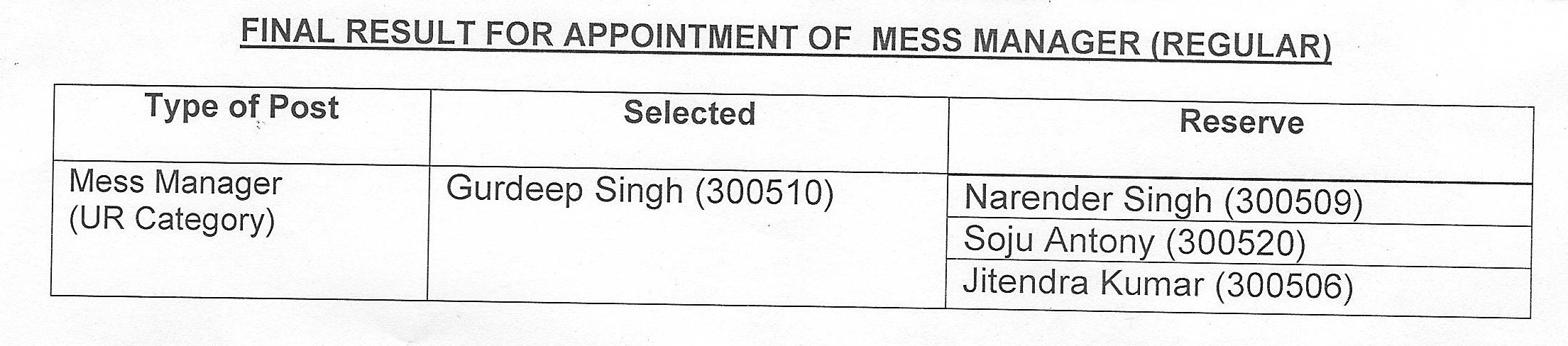 Sainik School Nagrota - Home